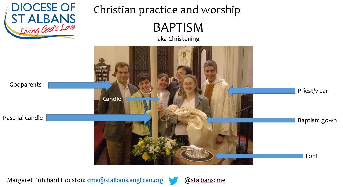 Bible Basics! – Children's Ministry in St Albans Diocese