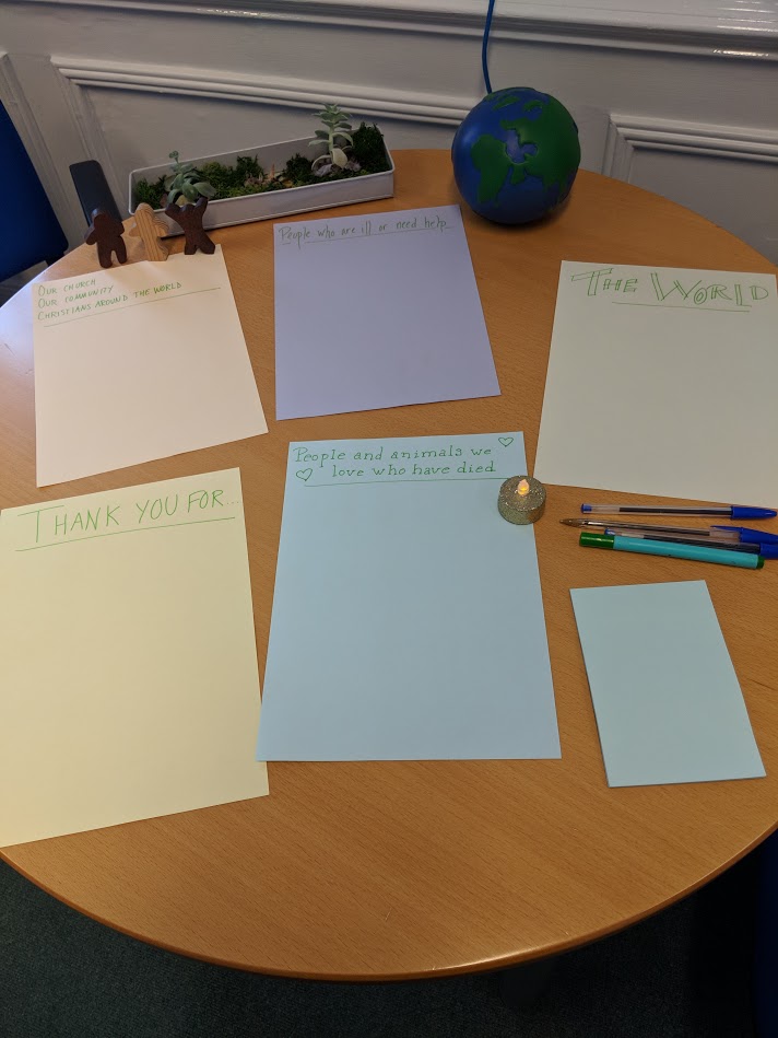 DIY intercessions – Children's Ministry in St Albans Diocese